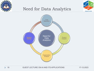 AI and ITS APPLICATIONS.pptx