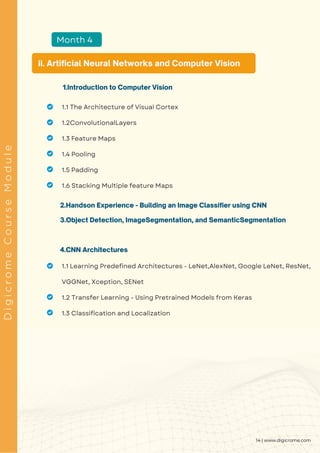 Advanced Certification Program In Artificial Intelligence & Machine Learning | PDF