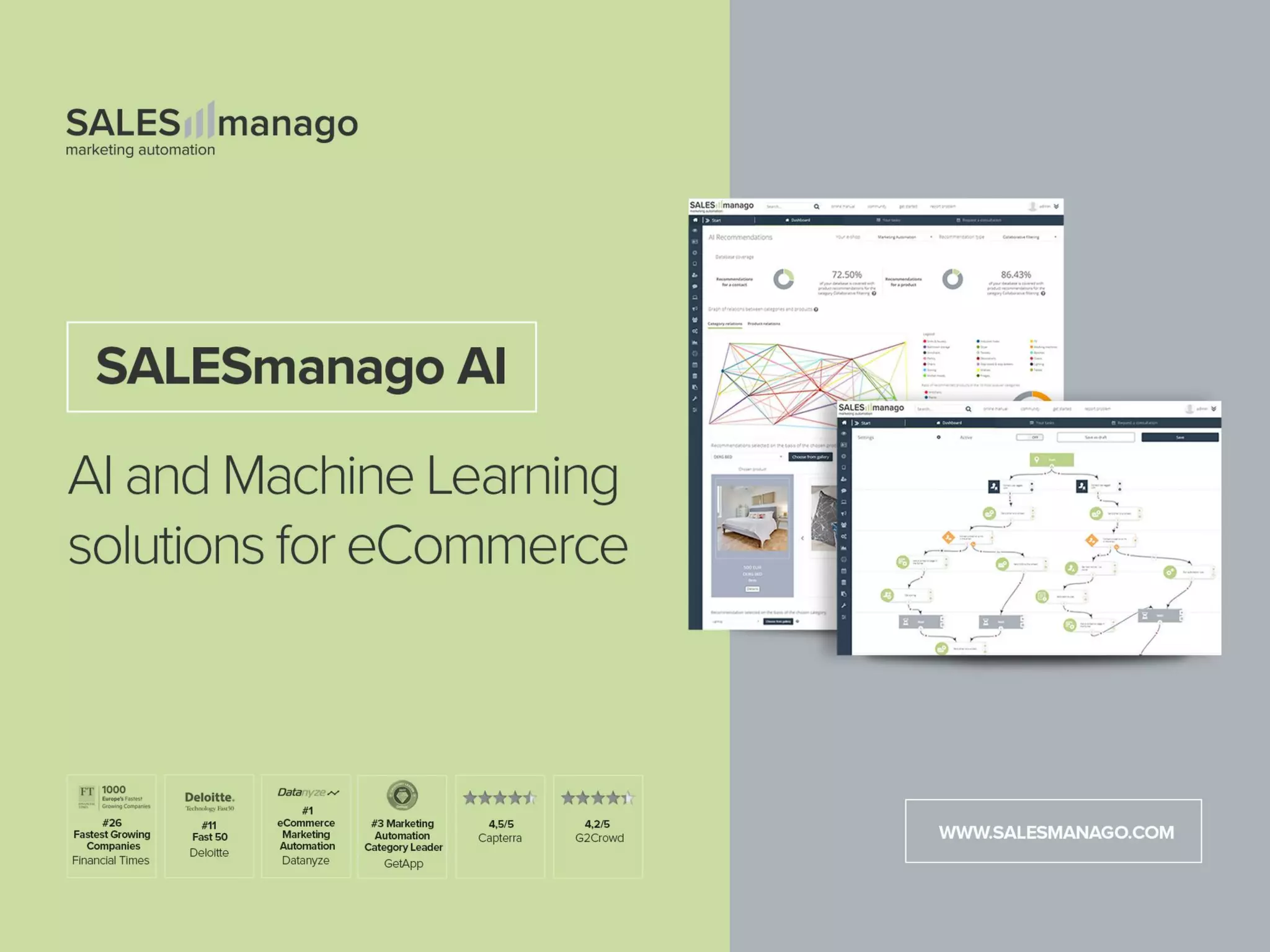 SALESmanago - AI and machine learning solutions for eCommerce | PDF