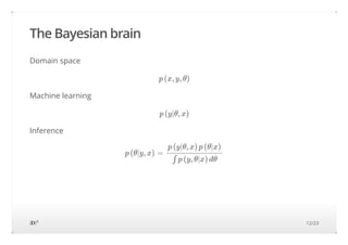 Ai and machine learning today - a reality check | PPT