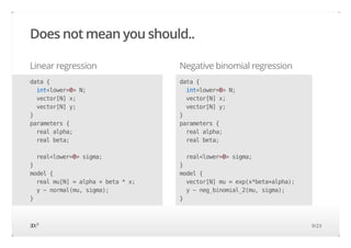 Ai and machine learning today - a reality check | PPT