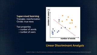 Use of AI: Misinformation on Social Media | PDF