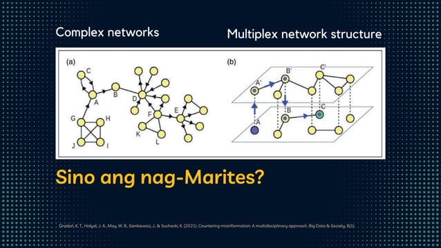 Use of AI: Misinformation on Social Media | PDF