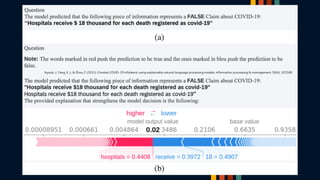 Use of AI: Misinformation on Social Media | PDF