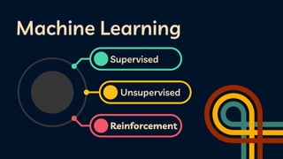Use of AI: Misinformation on Social Media | PDF