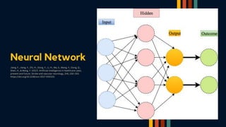 Use of AI: Misinformation on Social Media | PDF