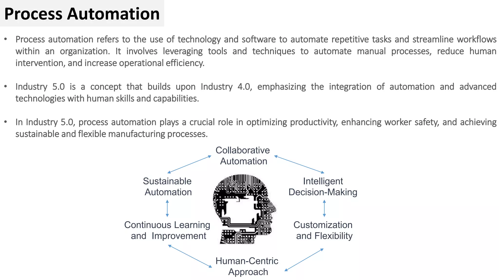 AI and ML.pptx