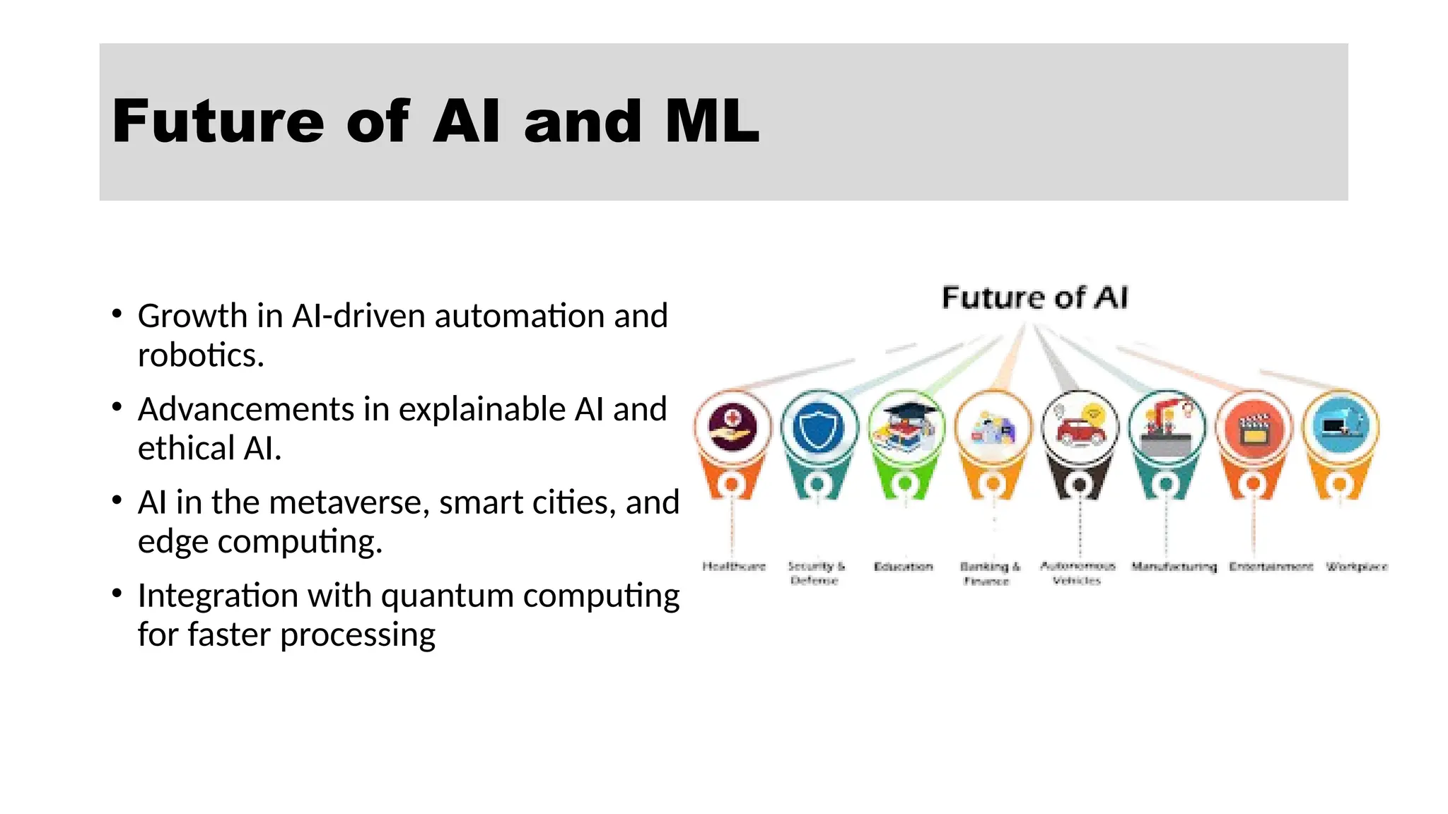 AI & ML: Transforming Technology, Innovation & Future Growth | PPTX