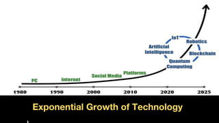 Artificial Intelligence and Machine Learning E-Degree | PPTX