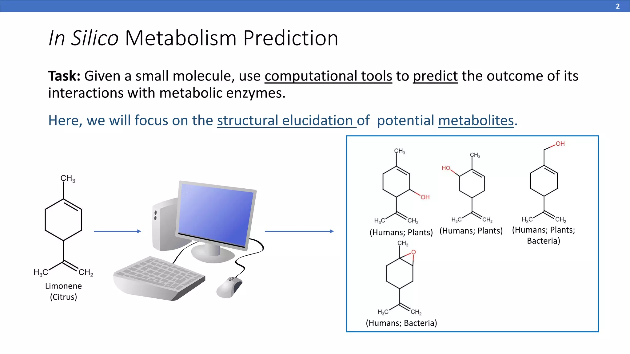 AI and Machine Learning for Secondary Metabolite Prediction | PDF