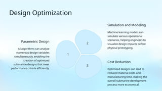 AI and ML in Submarine Design........... | PPTX