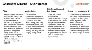AI and ML Series - Introduction to Generative AI and LLMs - Session 1 | PDF