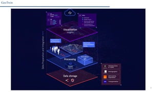 Simulation and optimization of dynamic ridesharing services | PDF | Off-Road Vehicles | Auto ...