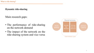 Simulation and optimization of dynamic ridesharing services | PDF | Off-Road Vehicles | Auto ...