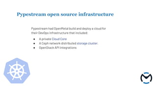 AI and OpenStack for Resilient Infrastructure by Avani Rampersad | PDF