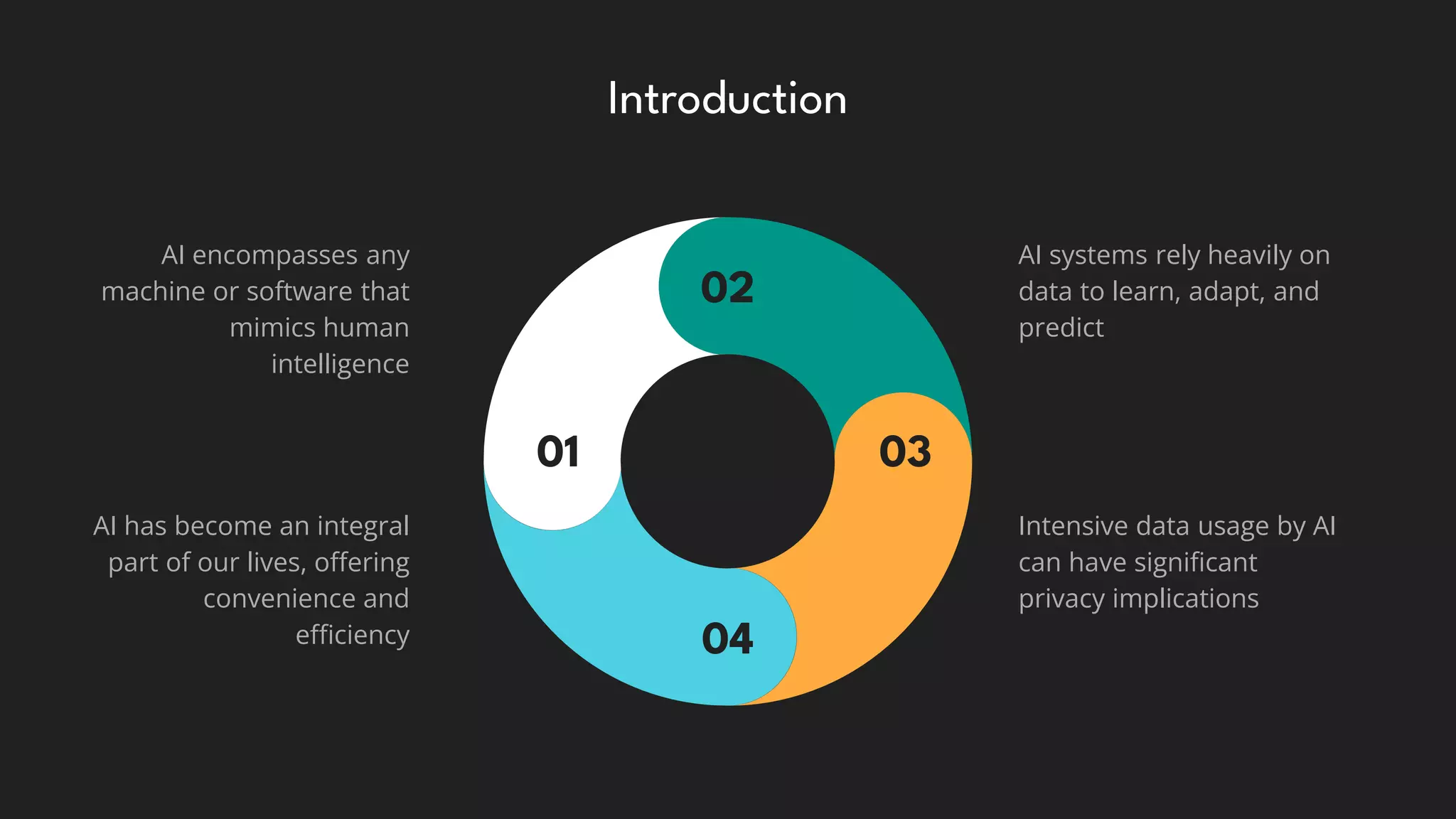 AI and Privacy | PPTX