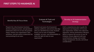 AI and Project Management Maximizing AI, Reducing Human Error, and ...