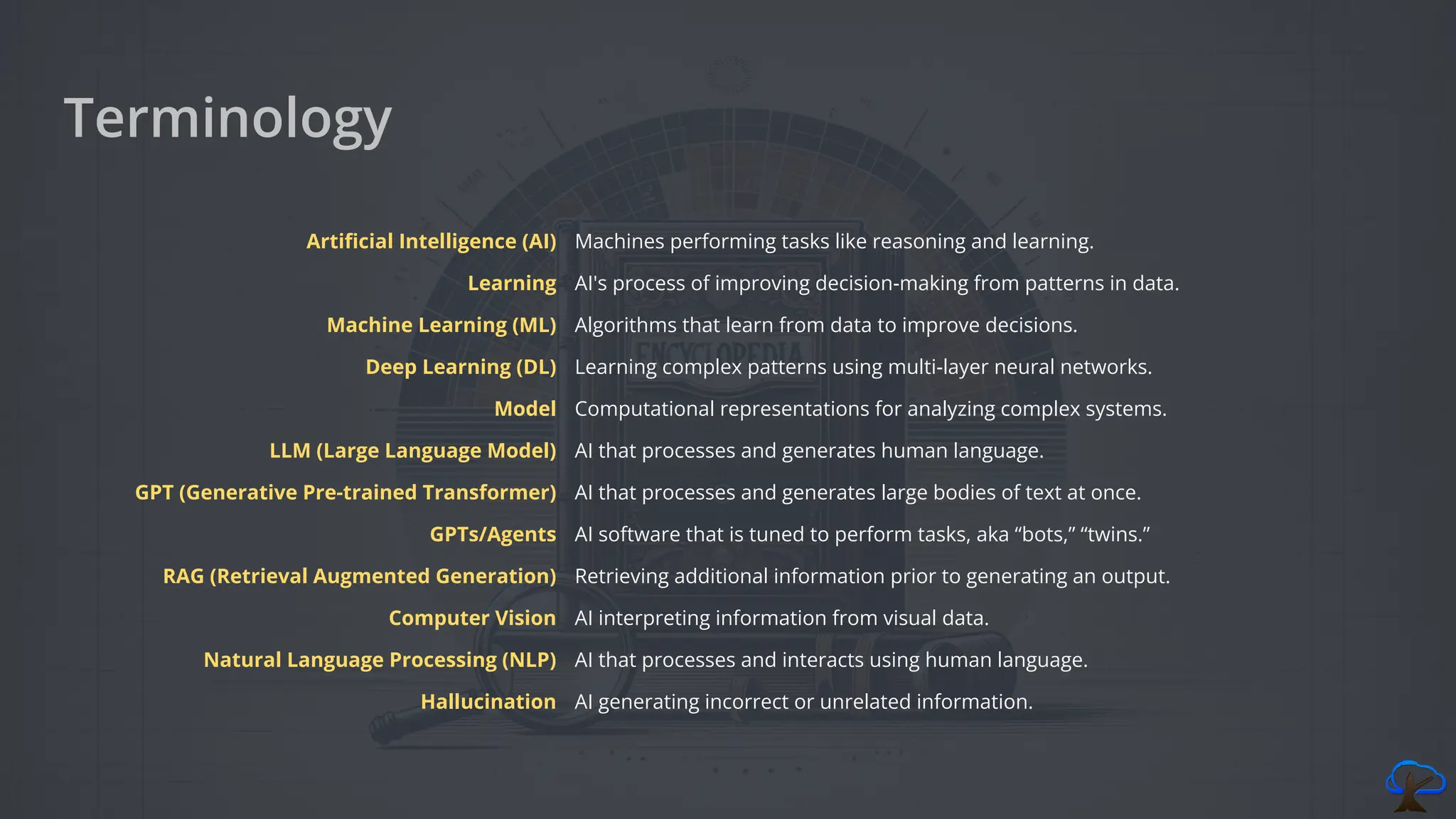 AI and the Future of Work [TUG-CO, 11/15/23] | PDF