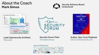 AI and Zero Trust: What it takes to do it right | PDF