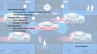 AI APPLICATION in electric vehicles and hybrid vehicle | PPTX