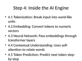 AI_Application_Architecture_basic_deatils.pptx