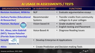 AI Applications in Education - Current and Future Trends - Updated ...