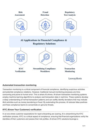AI applications in financial compliance An overview.pdf