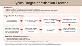 AI applications in life sciences - drug development | PPTX