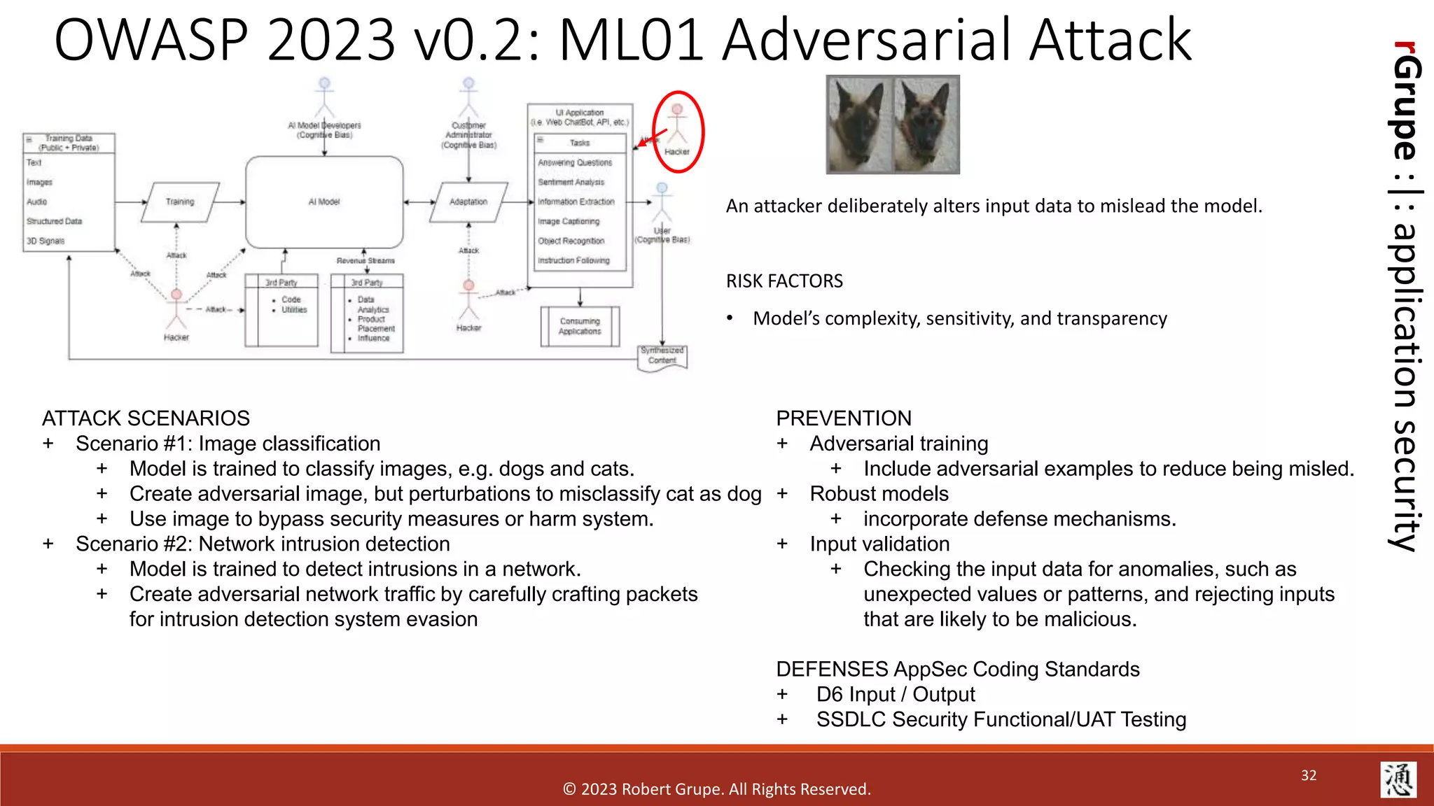 Application Security: AI LLMs and ML Threats & Defenses | PPSX