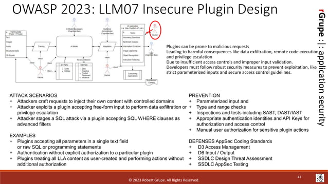 Application Security: AI LLMs and ML Threats & Defenses | PPSX