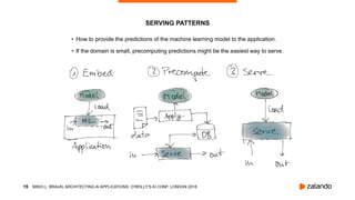 Architecting AI Applications | PDF