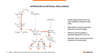 Architecting AI Applications | PDF