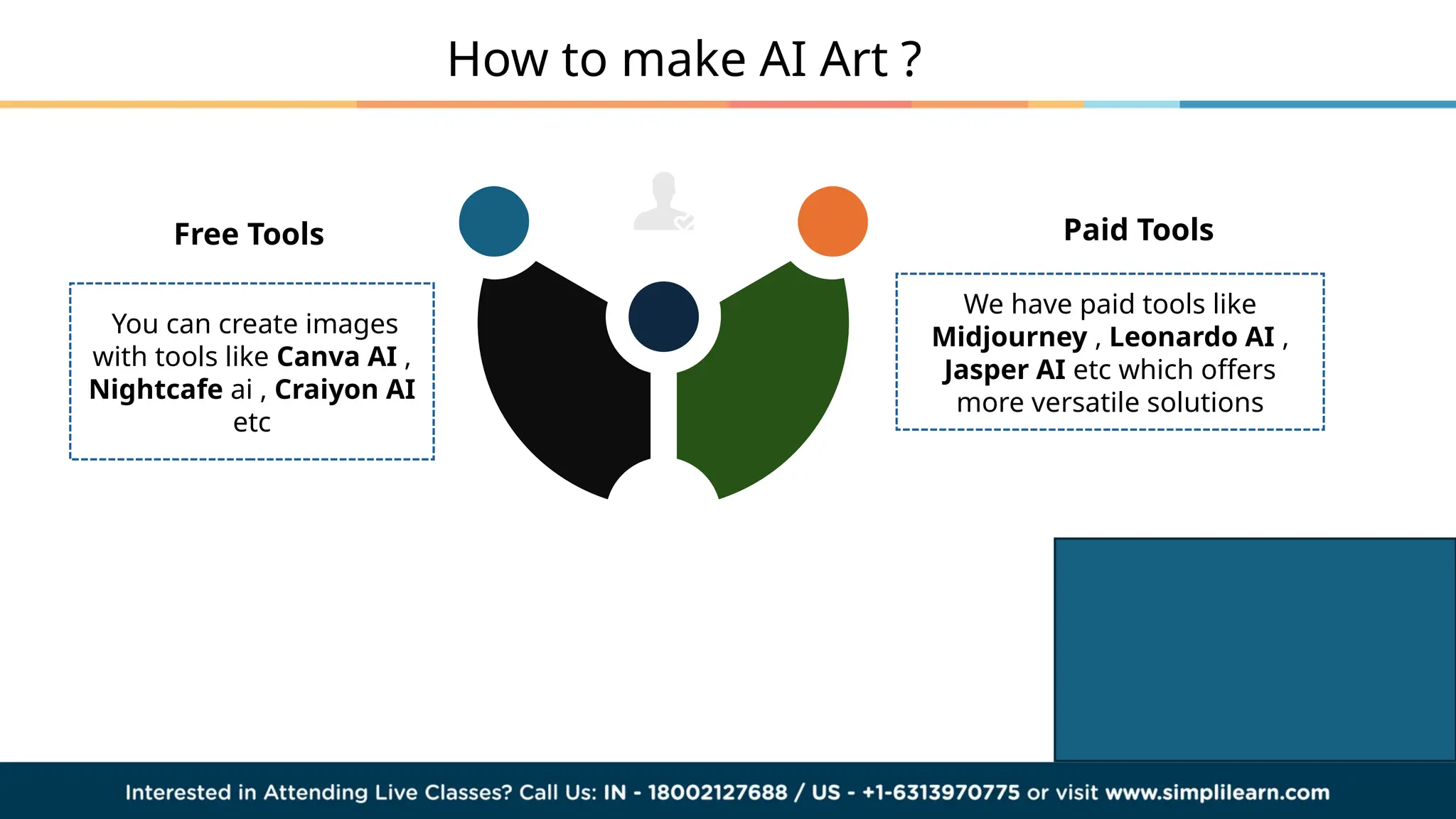 AI Generated Artwork | AI Art Explained | How To Create AI Artwork For ...