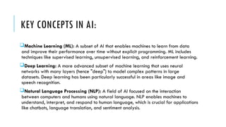 AI (Artificial Intelligence) Introduction.pptx