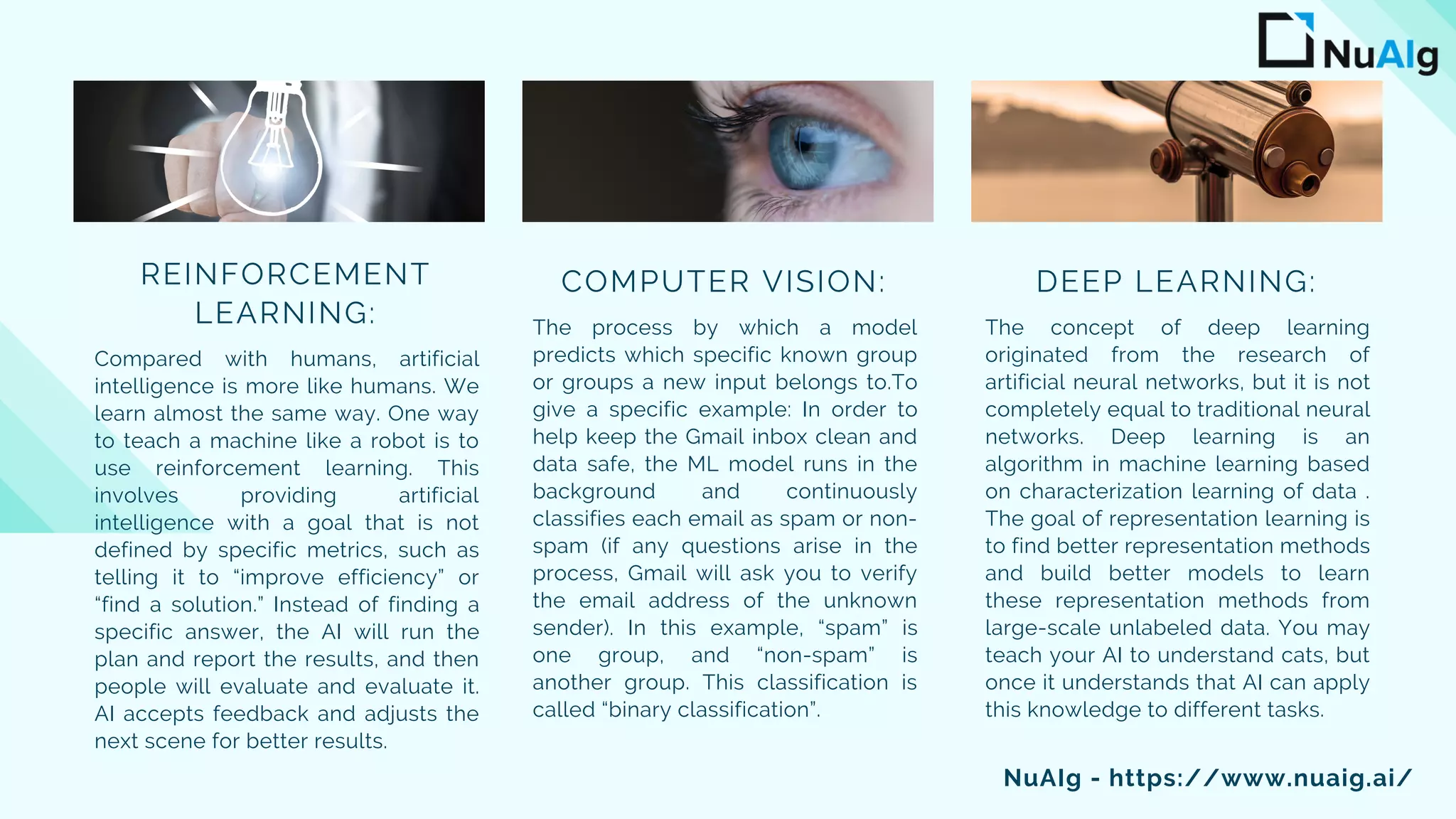 Ai artificial intelligence professional vocabulary collection | PPT