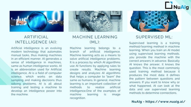 Ai artificial intelligence professional vocabulary collection | PPT