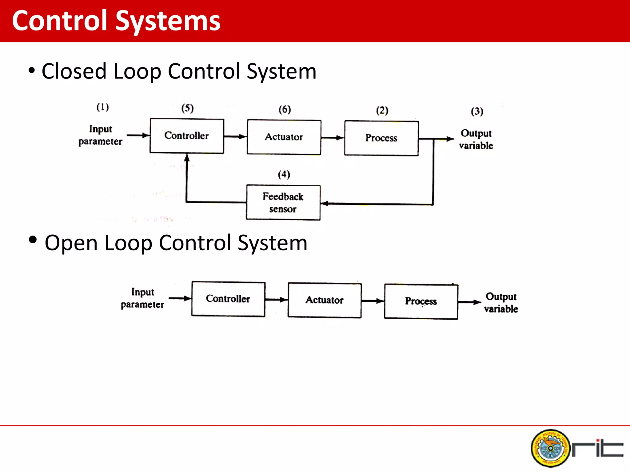 advanced industrial automation and robotics | PDF