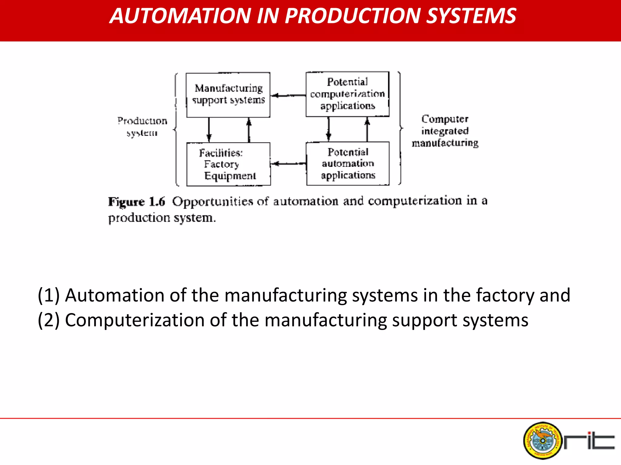 advanced industrial automation and robotics | PDF
