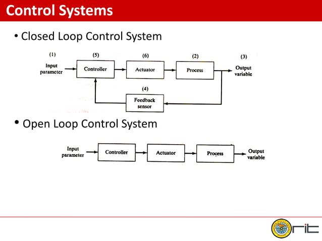 advanced industrial automation and robotics | PDF