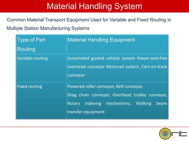 advanced industrial automation and robotics | PDF