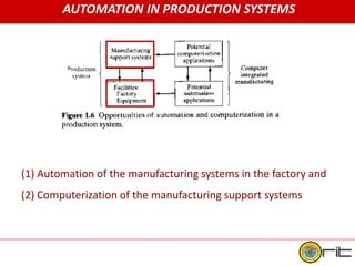 advanced industrial automation and robotics | PDF