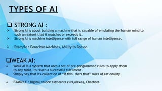 Artificial Intelligence (Aryan Singh) | PPT