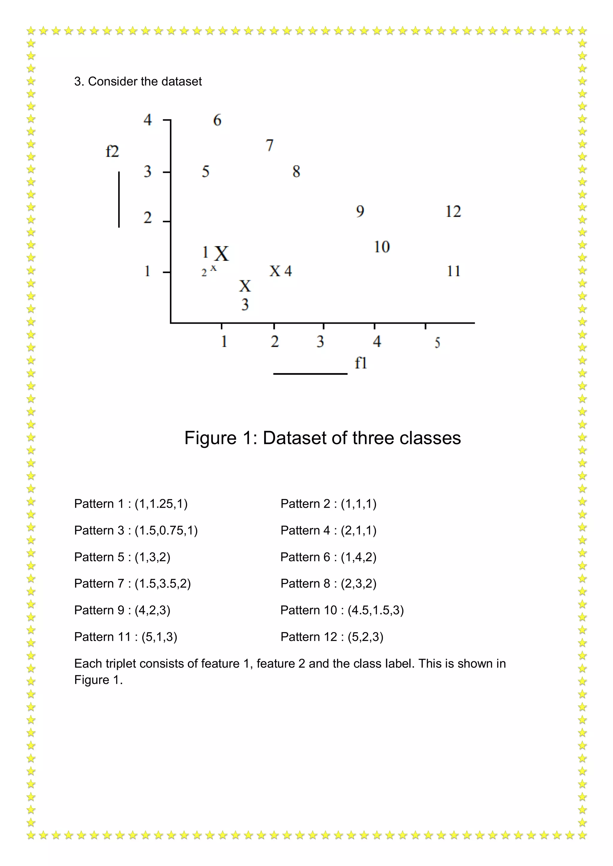 Design Principle Of Pattern Recognition System And Statistical Pattern Recognition Pdf