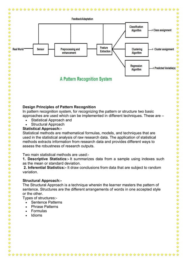 Design Principle Of Pattern Recognition System And Statistical Pattern