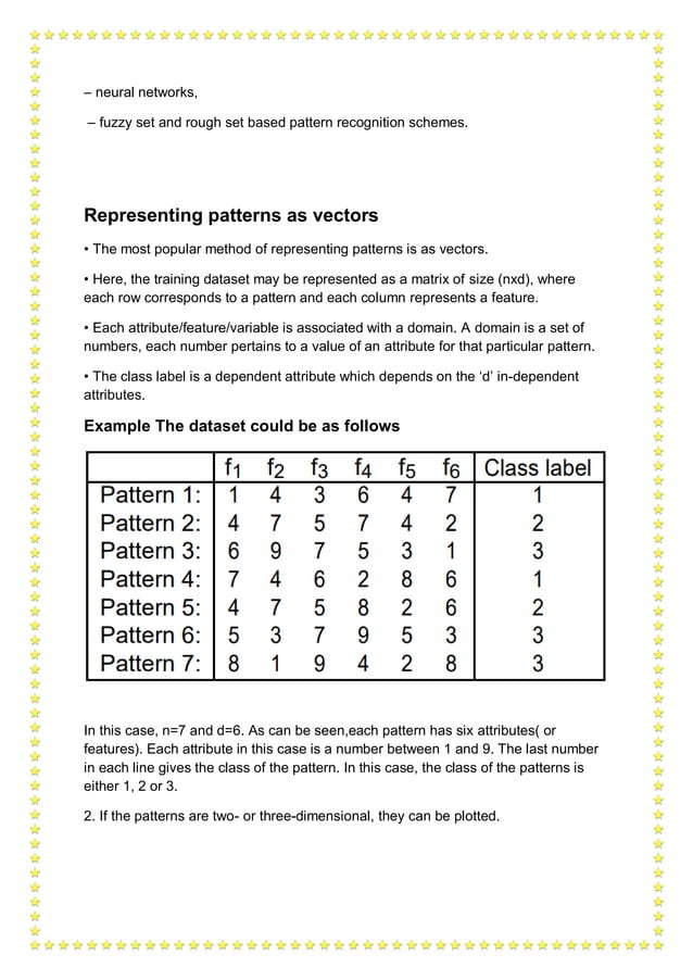 Design Principle Of Pattern Recognition System And Statistical Pattern Recognition Pdf