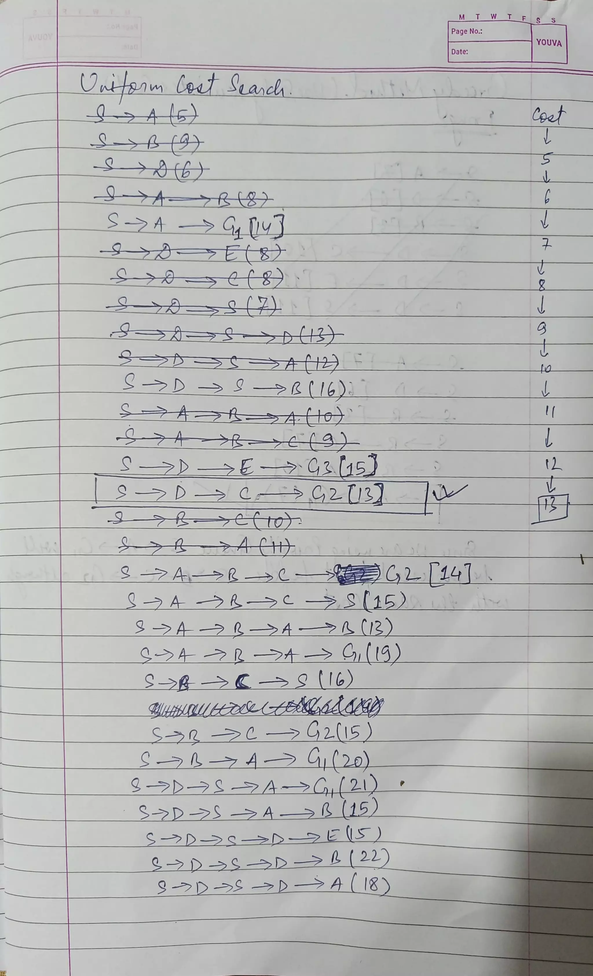 Ai Assignmentpdf 4936