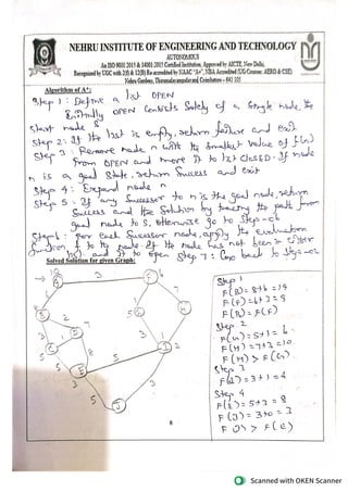 AI3391 Artificial Intelligence ASSIGNMENT 1 Solutions.pdf | Computer Software and Applications ...