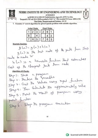 AI3391 Artificial Intelligence ASSIGNMENT 1 Solutions.pdf | Computer Software and Applications ...