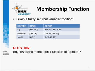 AI assignment fuzzylogic | PPT