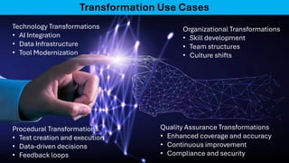 AI Assisted Continuous Testing - Talk Track v2.pdf
